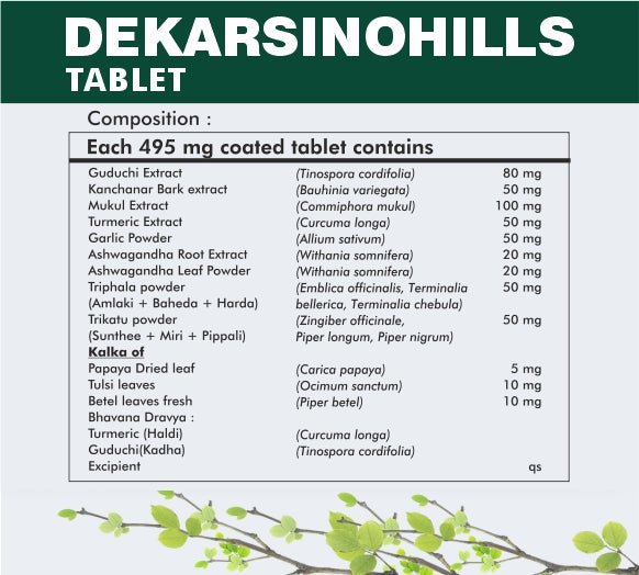 Dekarsinohills Tablet for Fibroid Management & Cystic Care – Herbal ...